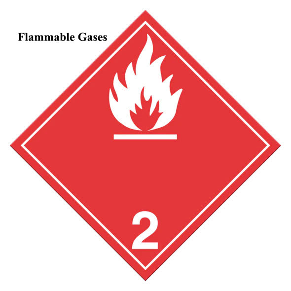 Plastic Placards – Trillium Industrial Safety