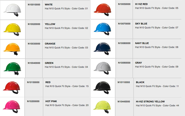 North Zone Pinlock Hard Hat – Trillium Industrial Safety